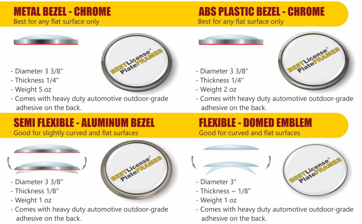 Connecticut - State Flag Emblem - Best License Plate Frames